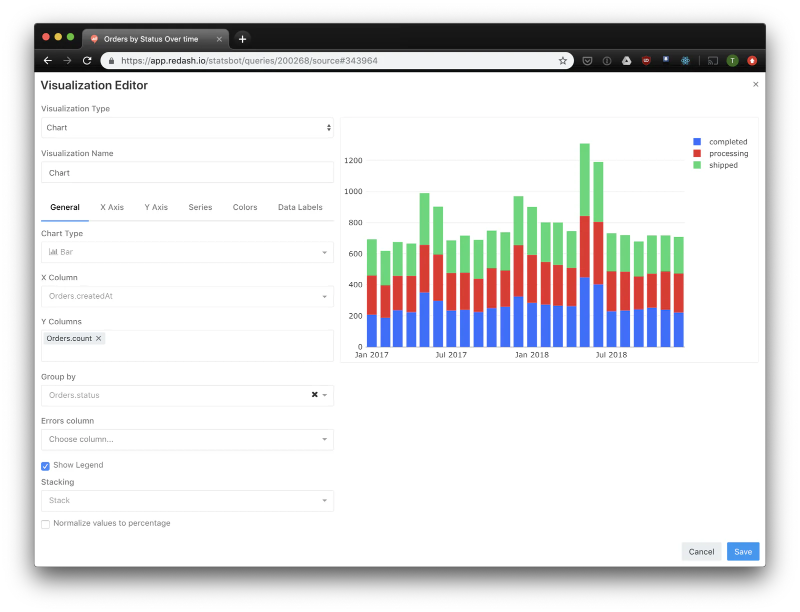 Redash Dashboard Tutorial with Cube - Cube Blog